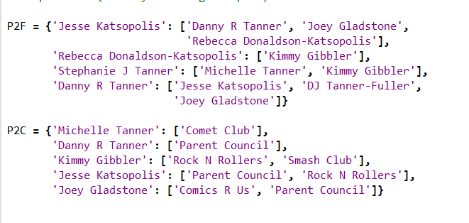 Solved I can not find what's wrong with my code. The first | Chegg.com