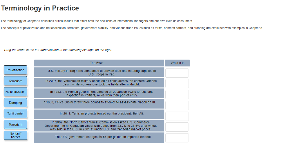 Solved Terminology in Practice The terminology of Chapter 5 | Chegg.com