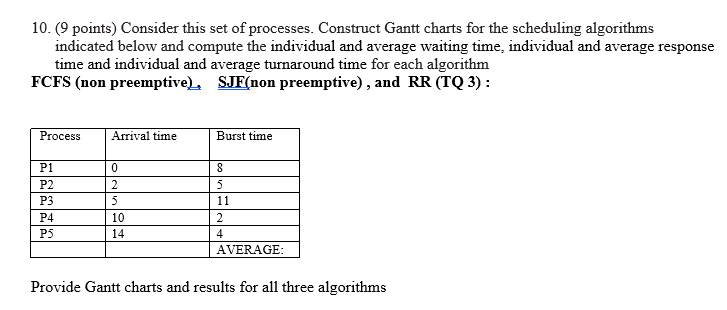 Solved 10. (9 points) Consider this set of processes. | Chegg.com