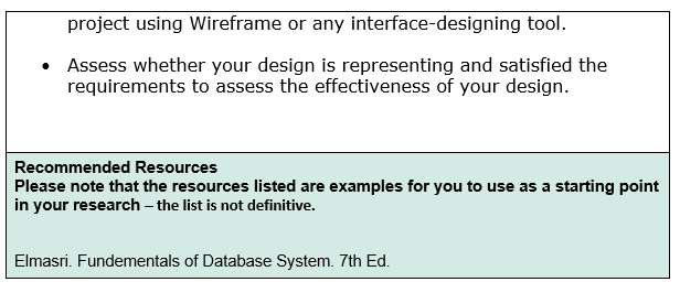 Solved Submission Format You are to submit an A4 | Chegg.com