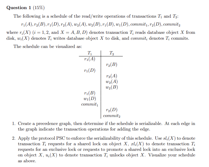 Solved Question 1 15 The Following Is A Schedule Of The