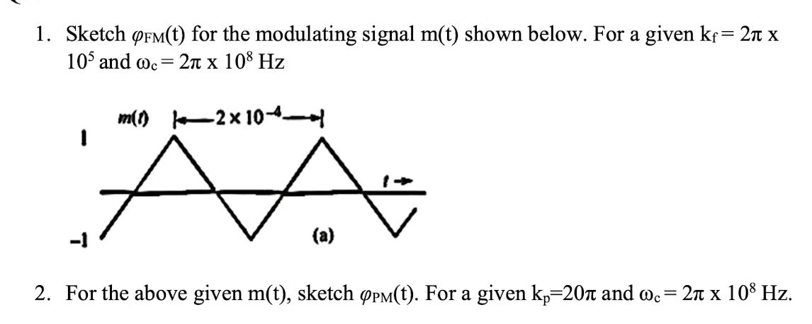 Solved 1. Sketch Ofm(t) for the modulating signal m(t) shown | Chegg.com