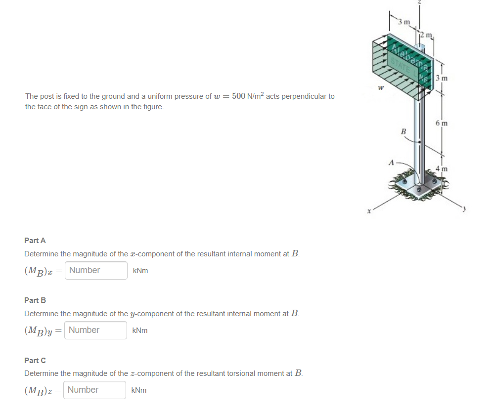 Solved The post is fixed to the ground and a uniform | Chegg.com