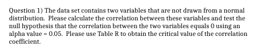 Solved Question 1) The data set contains two variables that | Chegg.com