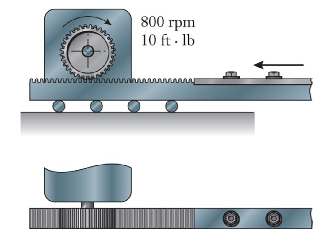Solved (2a) In the motorized rack-and-pinion system in a | Chegg.com