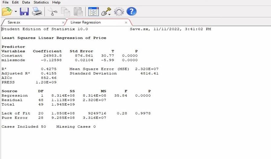 Below is a Global F Test, Quadratics Test, and | Chegg.com