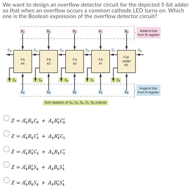 Solved We want to design an overflow detector circuit for | Chegg.com