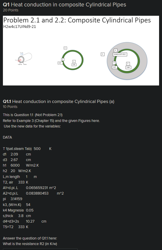 Solved Q1 Heat conduction in composite Cylindrical Pipes 20 | Chegg.com