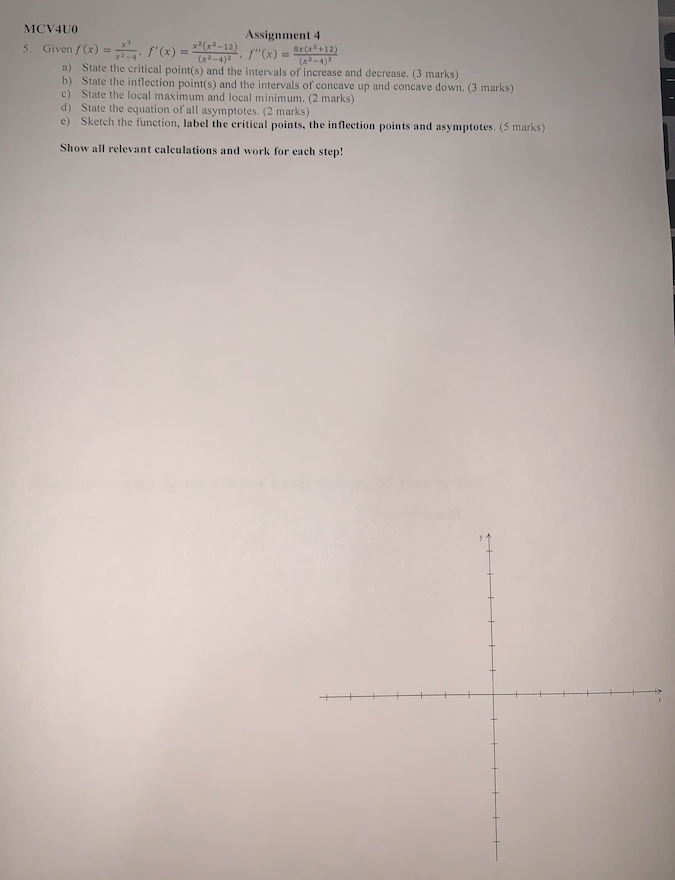 Solved MCV4U0 5. Given | Chegg.com