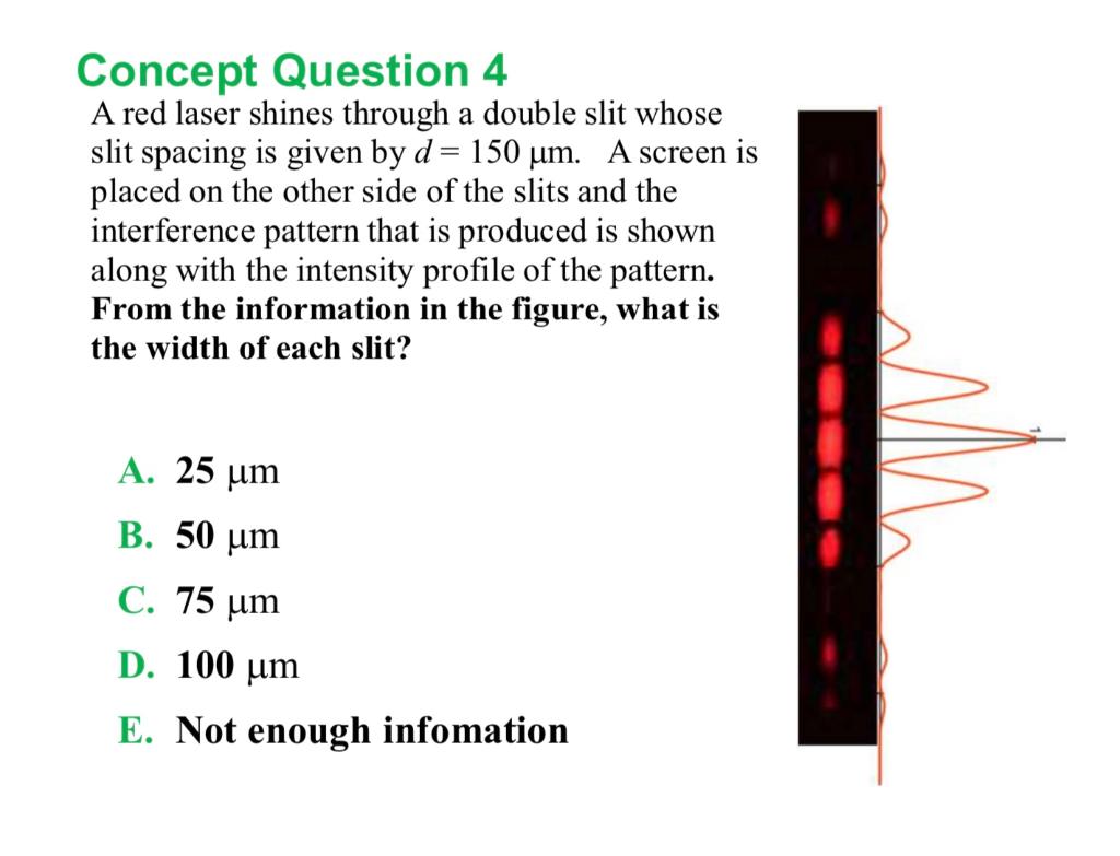 Solved A red laser shines through a double slit whose slit | Chegg.com