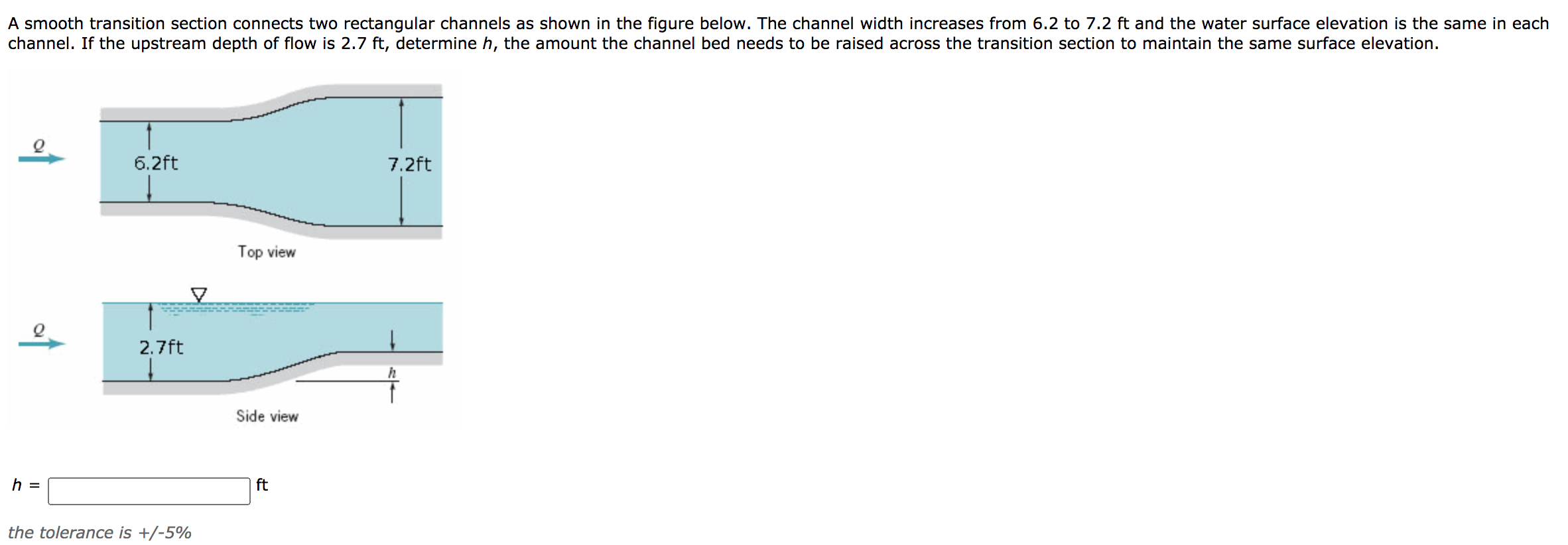 Solved A smooth transition section connects two rectangular | Chegg.com