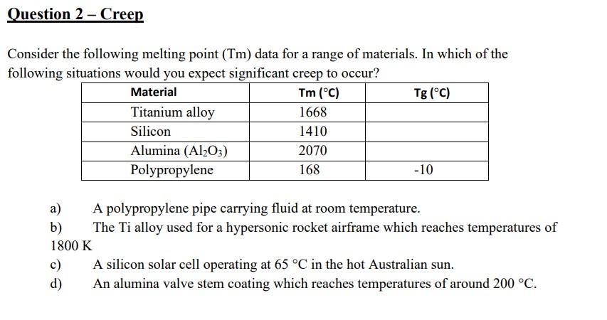 Solved Consider the following melting point ( Tm) data for a | Chegg.com