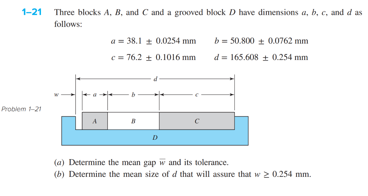 Solved 1-21 ﻿Three blocks A,B, ﻿and C ﻿and a grooved block D | Chegg.com