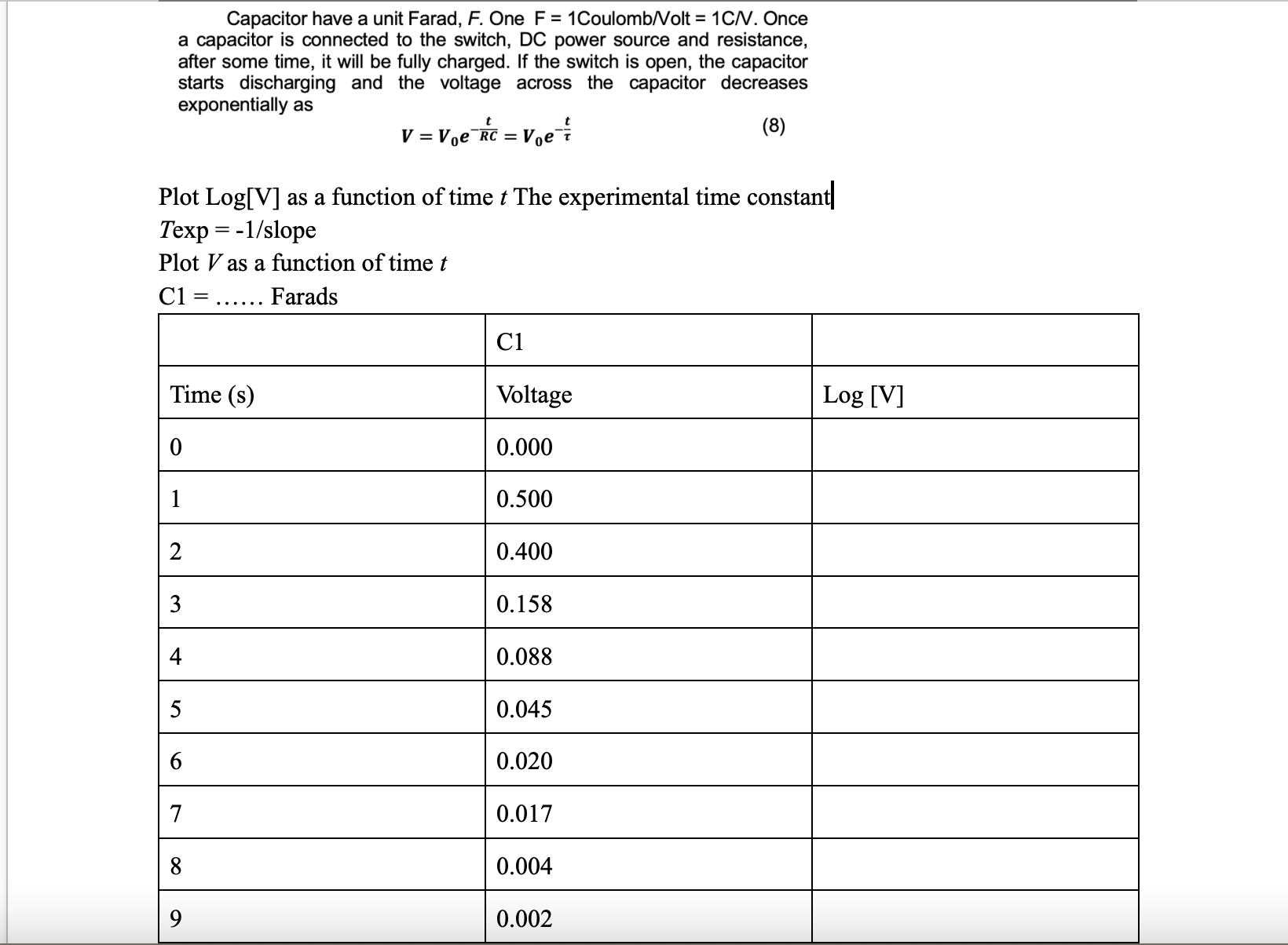 Solved Capacitor have a unit Farad, F. One F=1 Coulomb / olt | Chegg.com