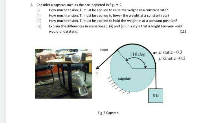 Solved 2. Consider a capstan such as the one depicted in | Chegg.com