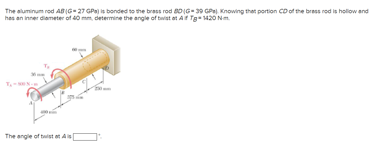 Solved The aluminum rod AB(G=27GPa) is bonded to the brass | Chegg.com