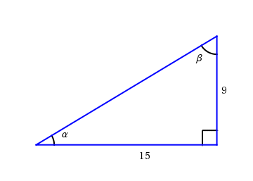 Solved Find sin(α) and cos(β), tan(α) and cot(β), and sec(α) | Chegg.com