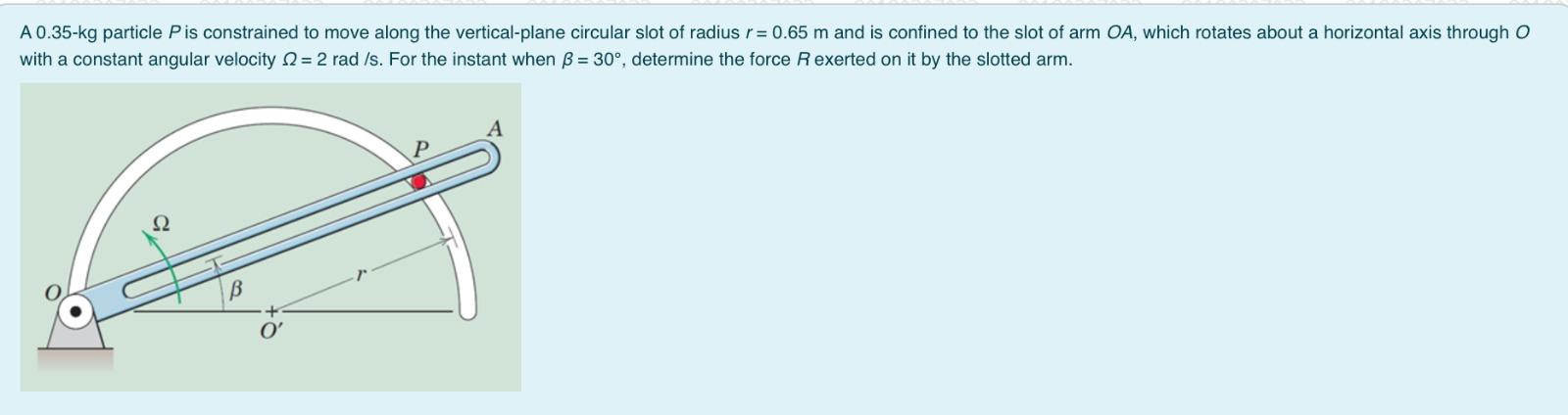 Solved A 0.35-kg particle Pis constrained to move along the | Chegg.com
