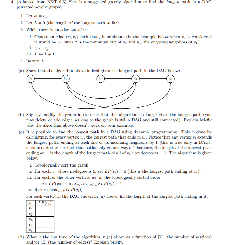 Solved 4. (Adapted from K&T 6.3) Here is a suggested greedy | Chegg.com