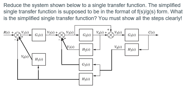 Solved Reduce the system shown below to a single transfer | Chegg.com