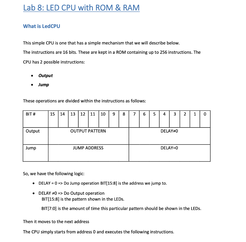 Lab 8: LED CPU with ROM & RAM What is LedCPU This | Chegg.com