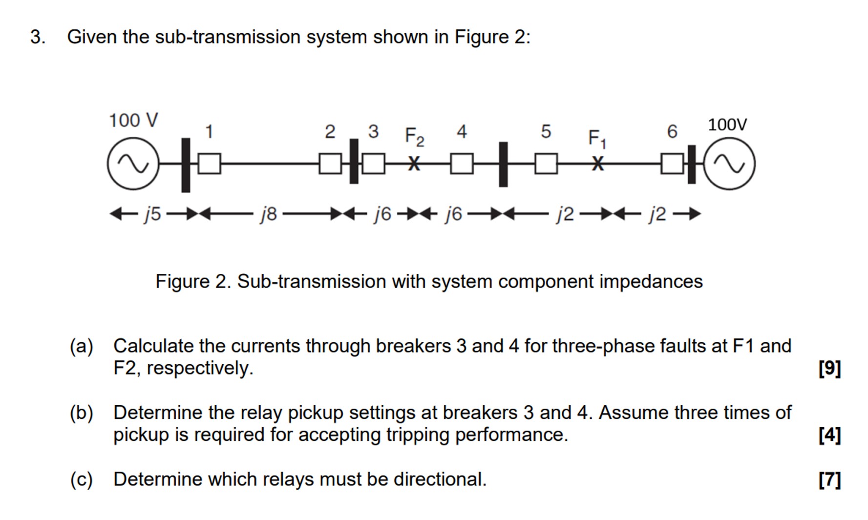 Solved Given the sub-transmission system shown in Figure | Chegg.com