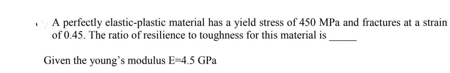 Solved A perfectly elastic-plastic material has a yield | Chegg.com