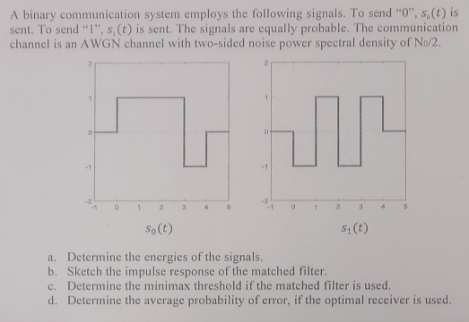 Solved A binary communication system employs the following | Chegg.com