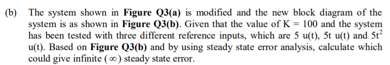 Solved Q3 (a) A simplified block diagram for a space | Chegg.com