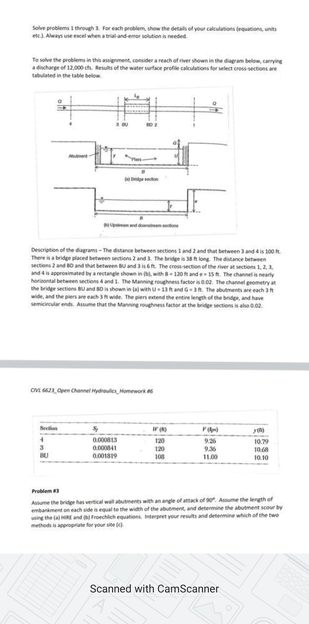 Solved Solve problems 1 through 3. For each problem, show | Chegg.com