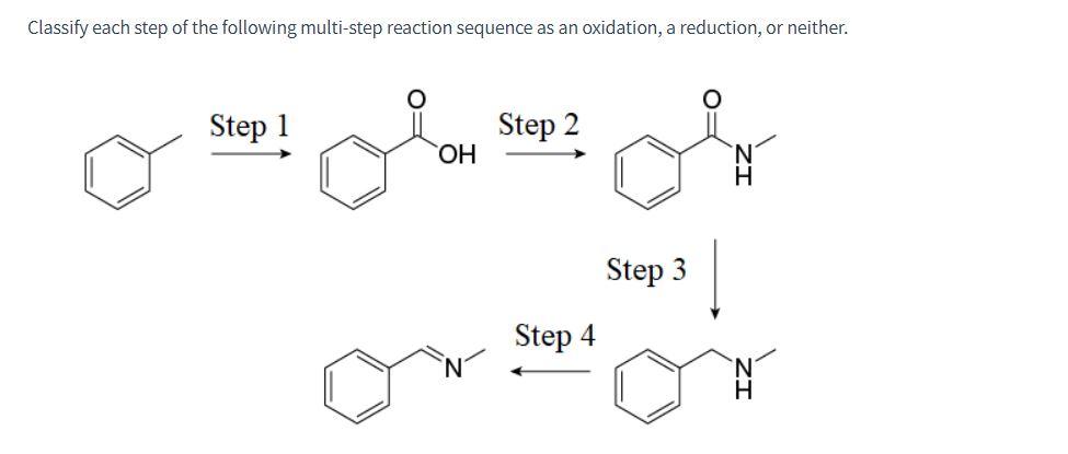 Solved Classify each step of the following multi-step | Chegg.com