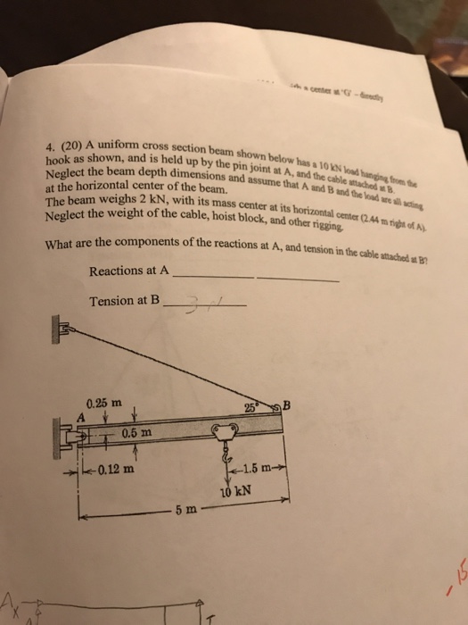 Solved A uniform cross section beam shown below has a 10KN | Chegg.com