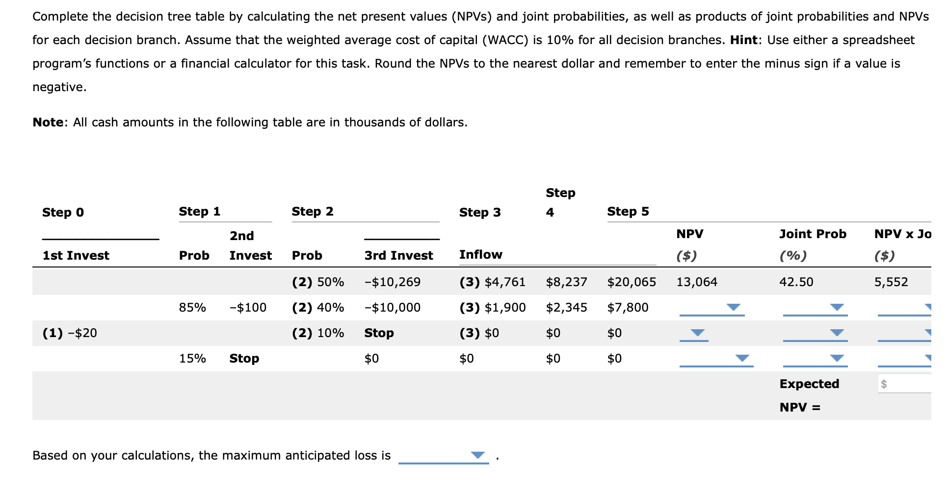 Solved 9. Decision tree with multiple decision points Green | Chegg.com