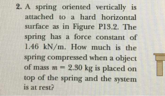 Solved 2. A spring oriented vertically is attached to a hard | Chegg.com