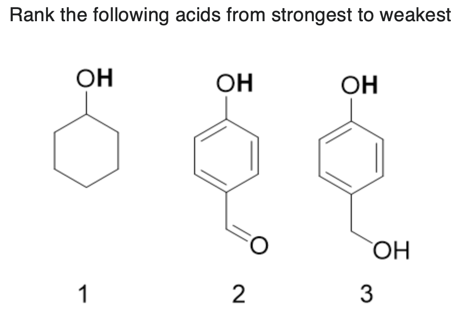 Solved Rank the following acids from strongest to weakest | Chegg.com