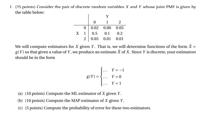 1. (25 points) Consider the pair of discrete random | Chegg.com