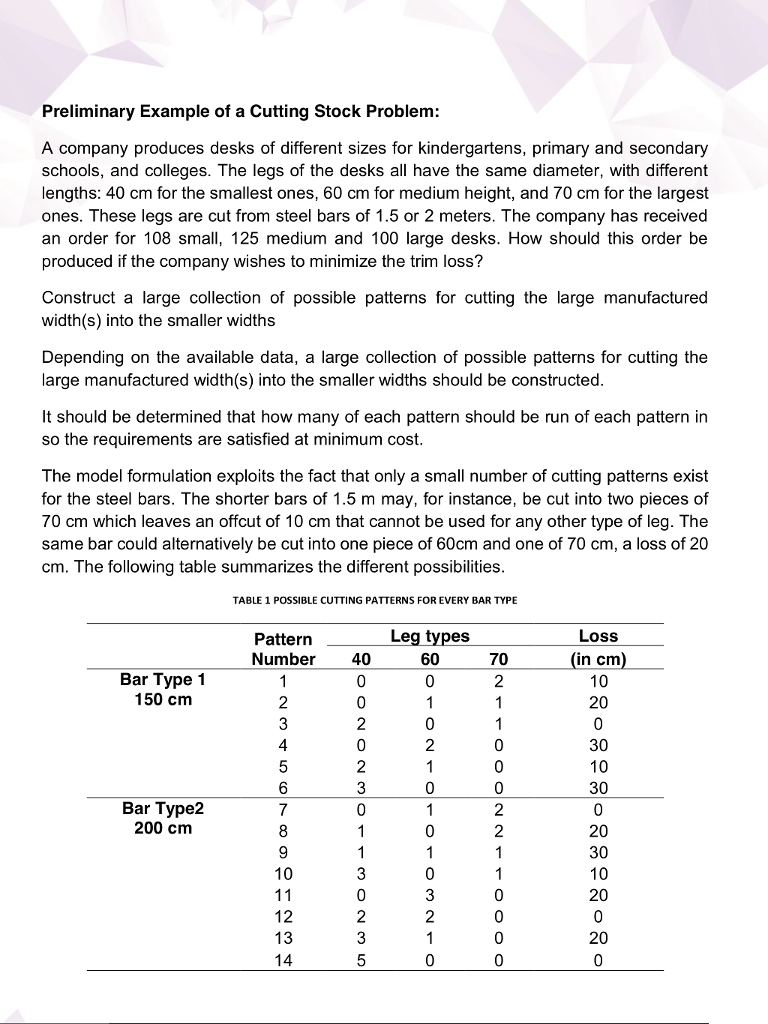 Solved Preliminary Example of a Cutting Stock Problem A | Chegg.com