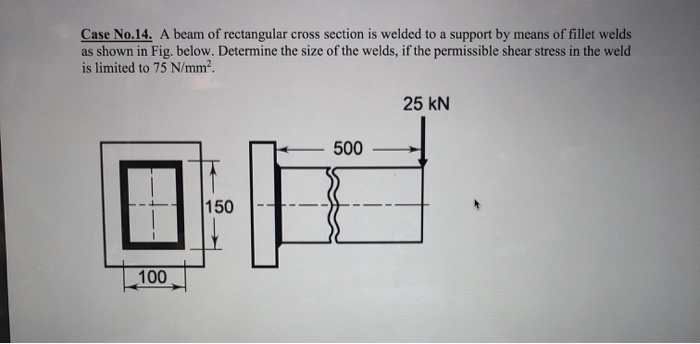 Solved Case No.14. A beam of rectangular cross section is | Chegg.com