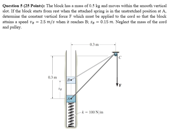 Solved Question 5 (25 Points): The block has a mass of 0.5 | Chegg.com