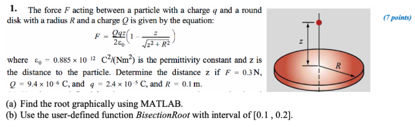 Solved 1. The force F acting between a particle with a | Chegg.com