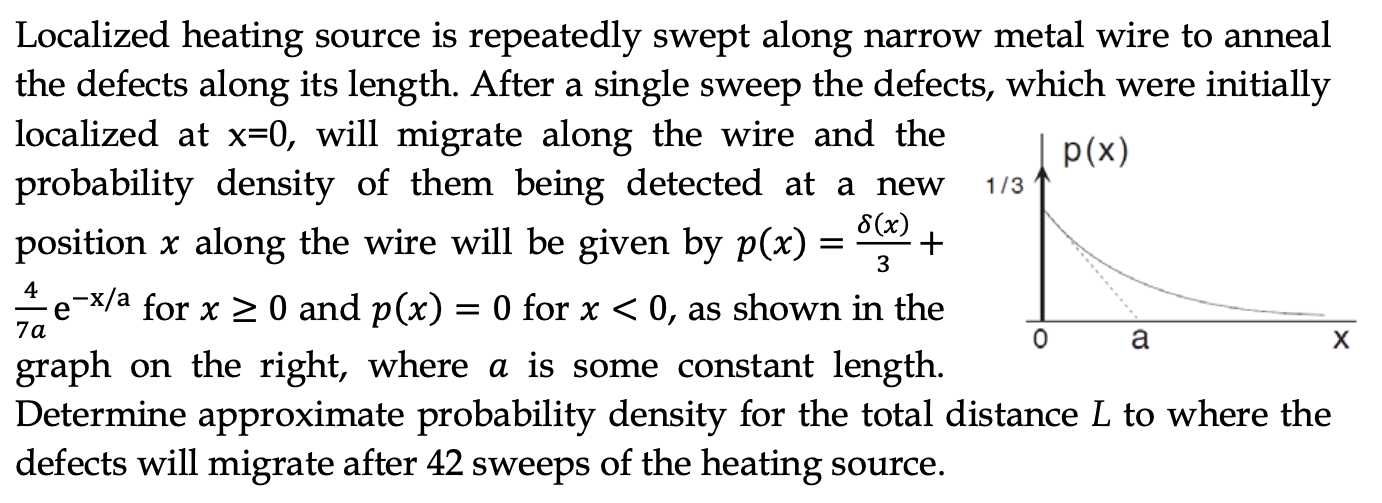Solved Localized heating source is repeatedly swept along | Chegg.com