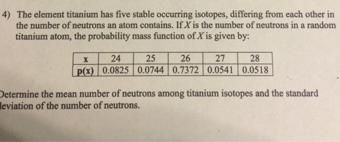 Solved The element titanium has five stable occurring | Chegg.com