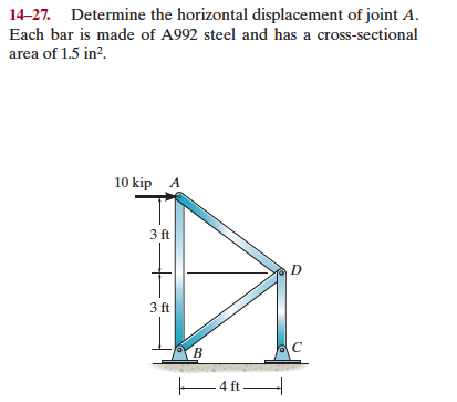 Solved 14-27. Determine the horizontal displacement of joint | Chegg.com