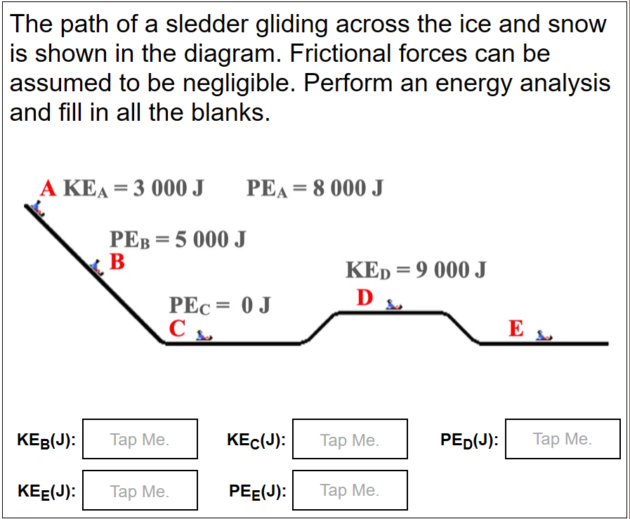 Solved The path of a sledder gliding across the ice and snow | Chegg.com