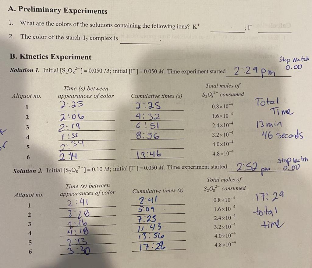 Solved A. Preliminary Experiments 1. What are the colors of | Chegg.com