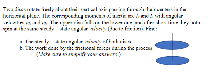 Solved Two discs rotate freely about their vertical axis | Chegg.com