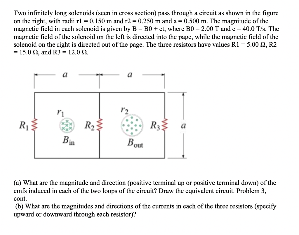 Solved Two infinitely long solenoids (seen in cross section) | Chegg.com