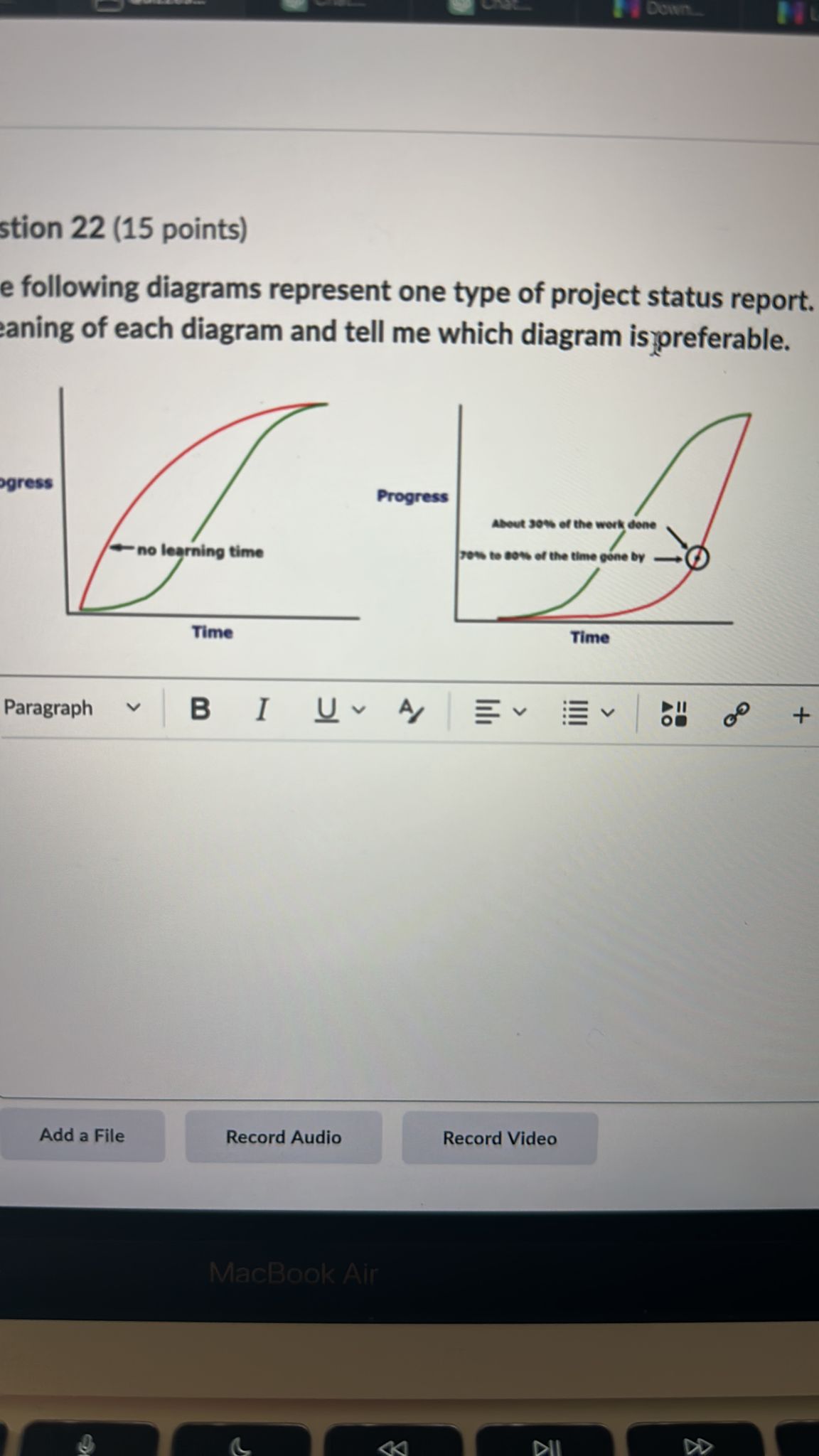 Solved following diagrams represent one type of project | Chegg.com