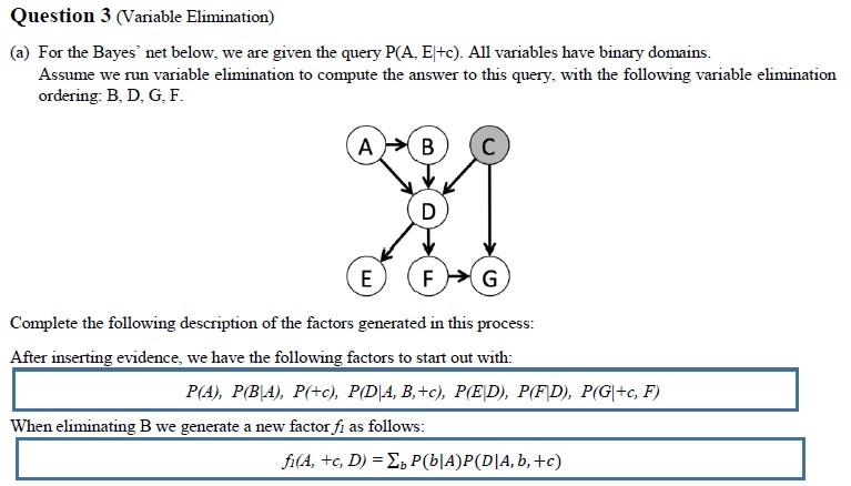 Question 3 (Variable Elimination) (a) For the Bayes' | Chegg.com