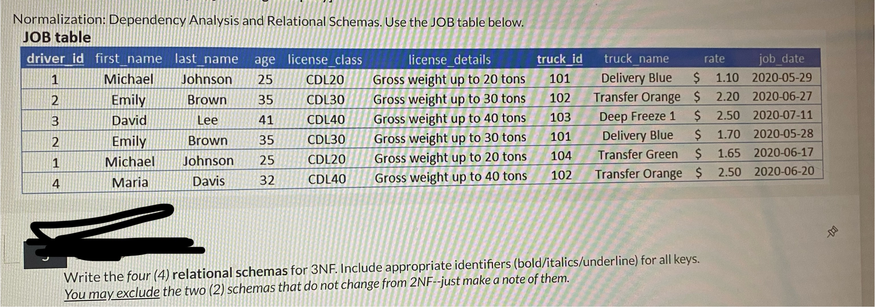 Solved ERD Diagram Exercise (30pts) [Bus Company] You are a | Chegg.com